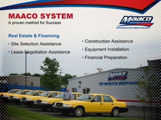 Maaco Franchise Opportunities | PPT