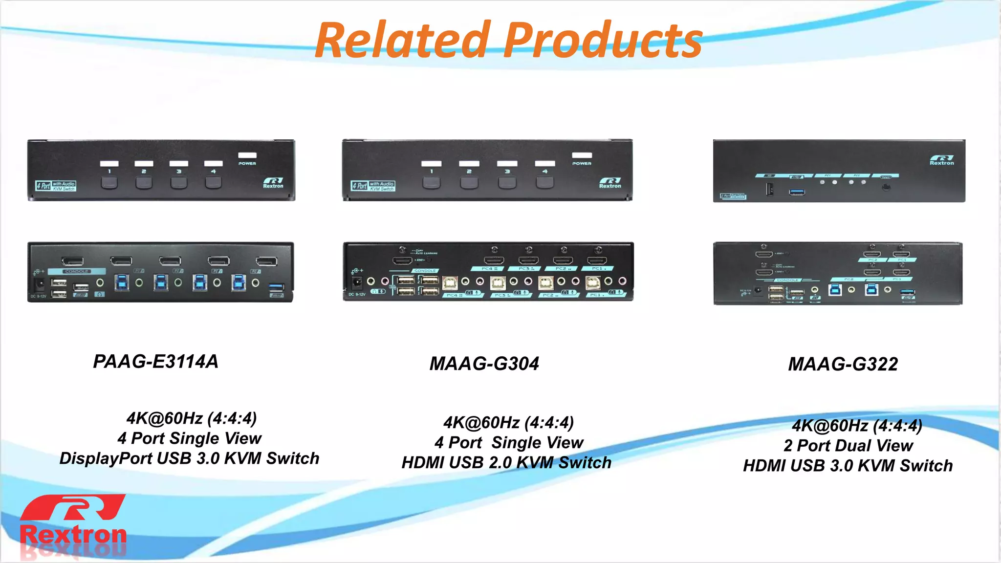 4K@60Hz(4:4:4) HDMI USB 3.0 KVM Switch - MAAG-G314 | PPT