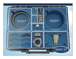 Maagkit Lean Aerospace Kit Cases for Fasteners, Small Parts and ...