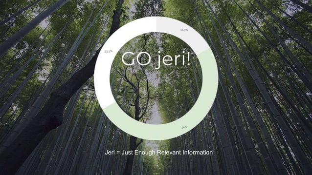 Maak een poster tips and tricks | PPTX