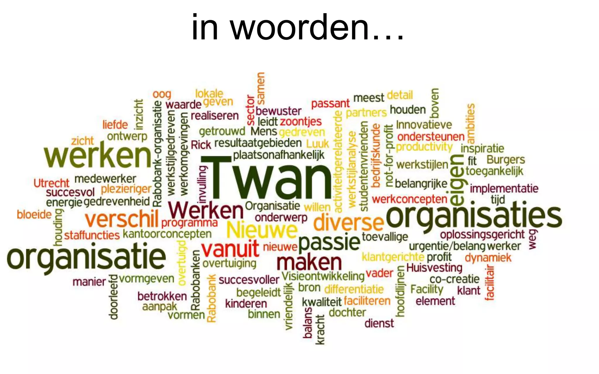Maak kennis met twan burgers | PPT