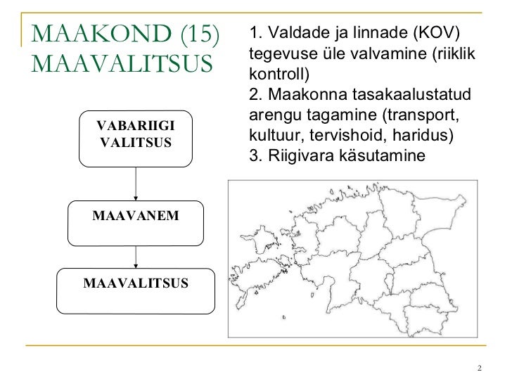Maakonnad ja KOV-id. Ühiskonnaõpetus. 9. klass