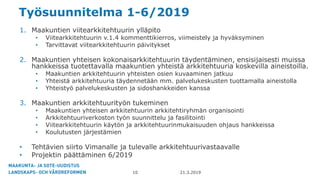 Maakuntien viitearkkitehtuuri - viitearkkitehtuurin päivitys | PPT