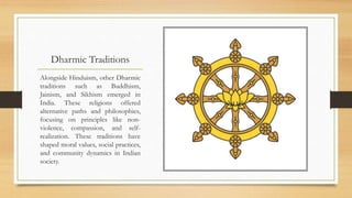 MAAM-JULS.pptx | Islam | Religion & Spirituality