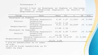 Maam-Mendoza_-qwetThesis-Pre-Oral-2.pptx