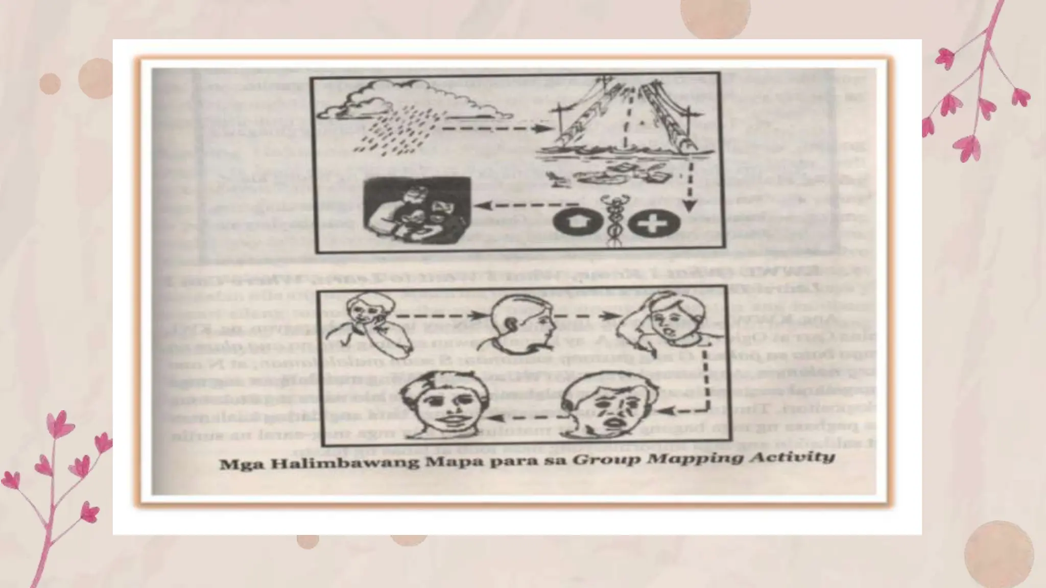 MAAM-YU-GROUP-7-1.pptx POWERPOINT PARA SA FILIPINO REPORTING | PPTX