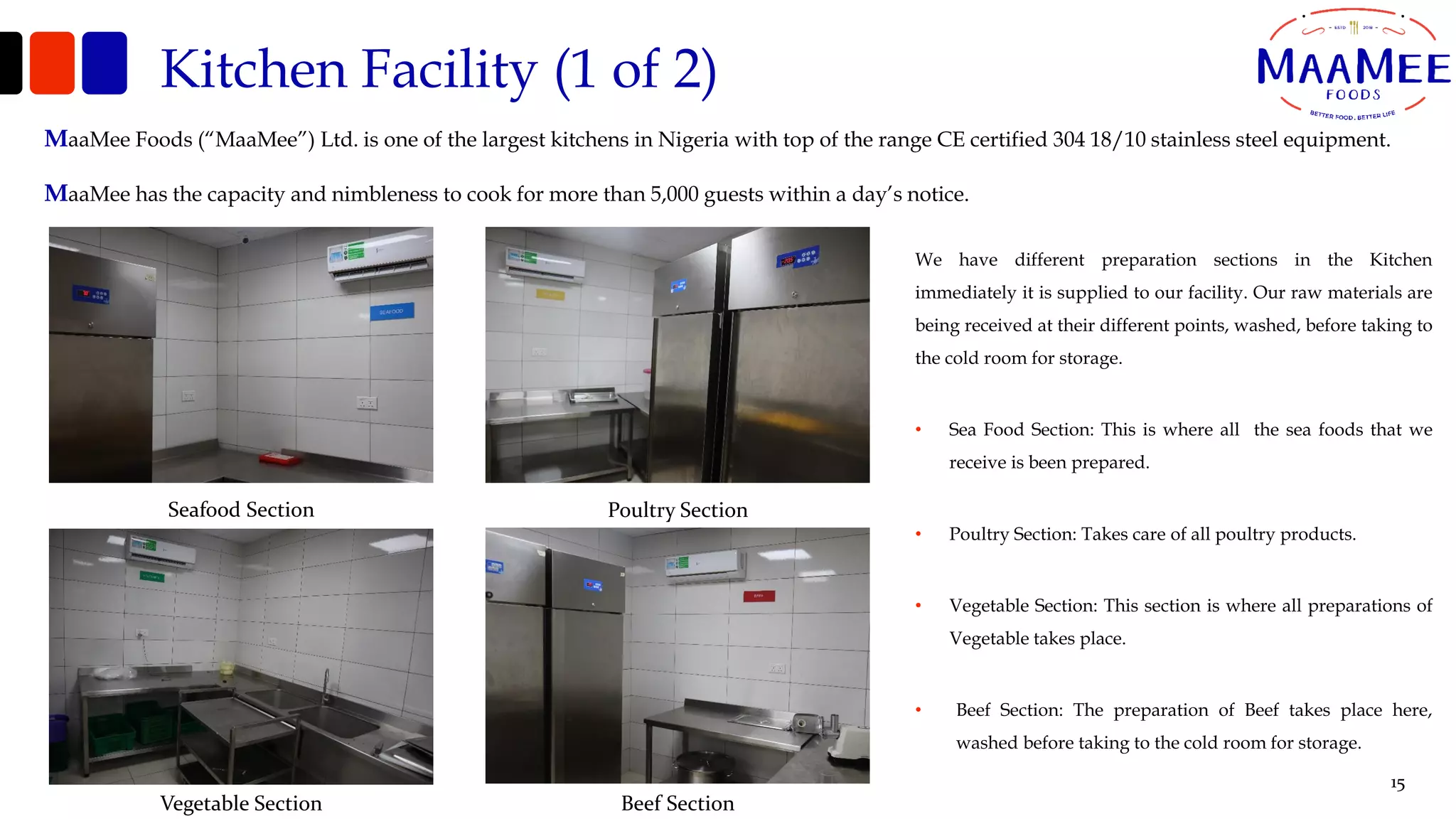 MaaMee Foods Sales Proposal | PPT