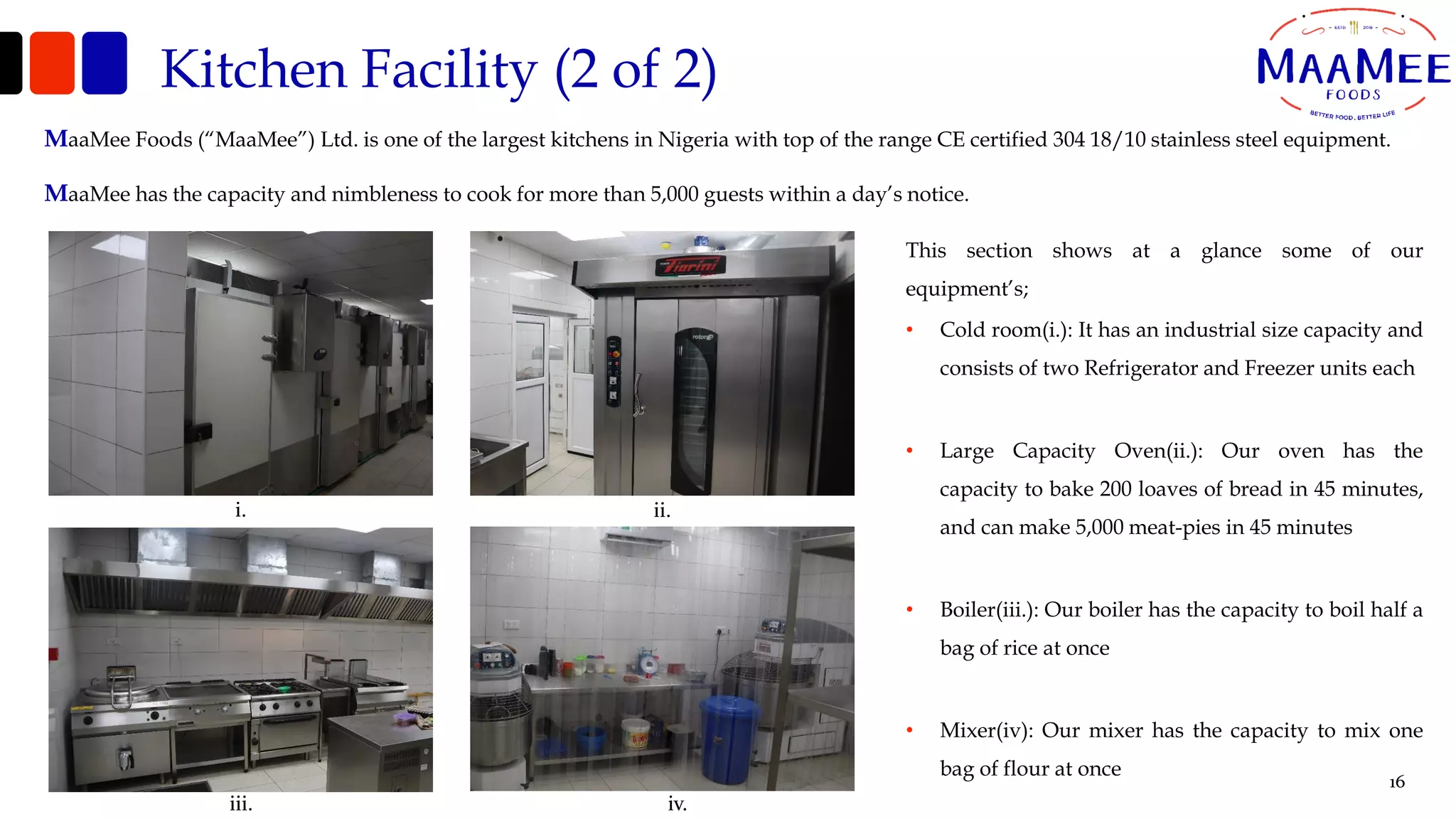 MaaMee Foods Sales Proposal | PPT