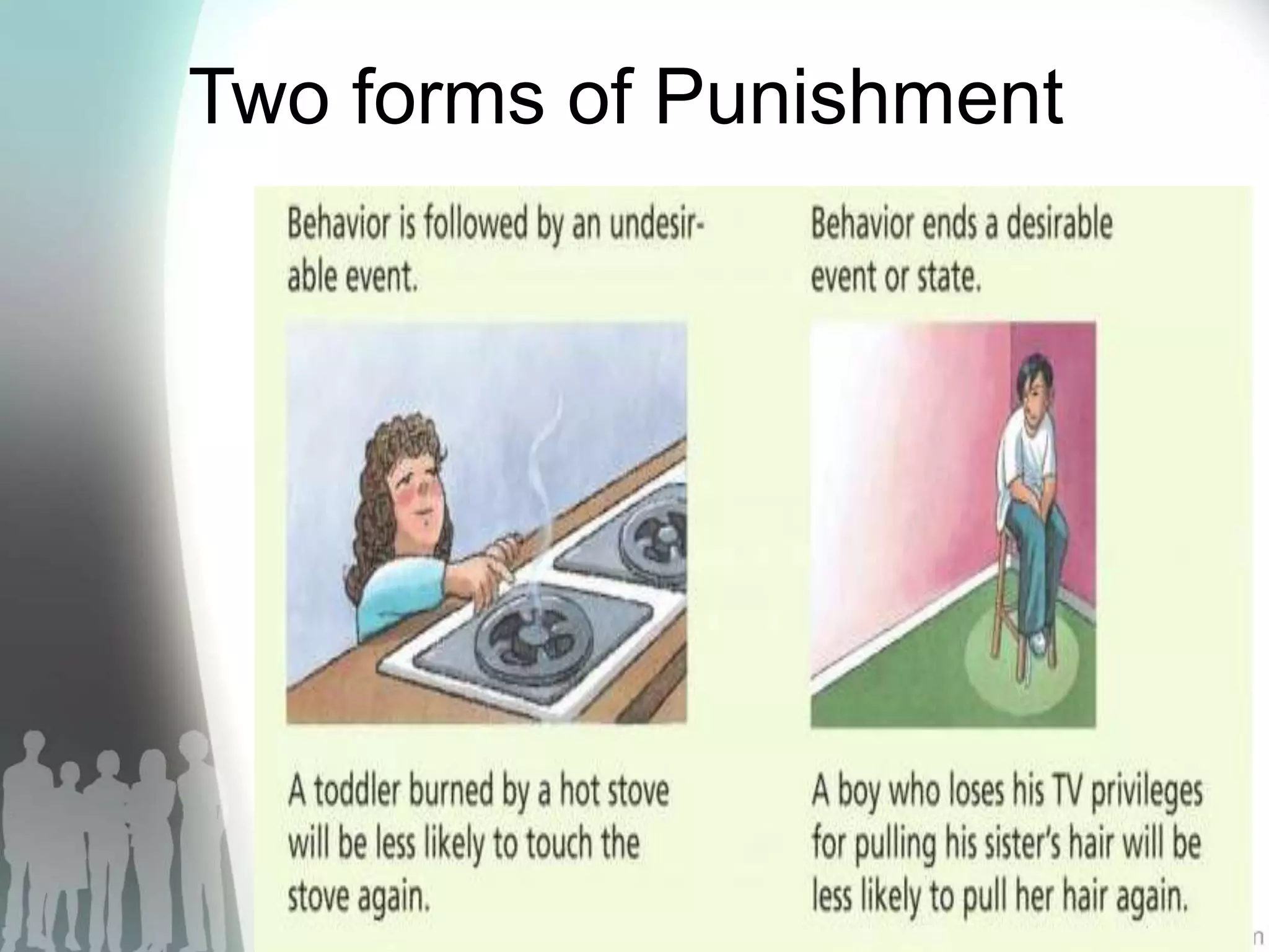 Classical conditioning by Ivan Pablov and Operant Conditioning by B.F ...