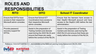 MaamGladys_NLCA Administration Orientation Presentation.pptx