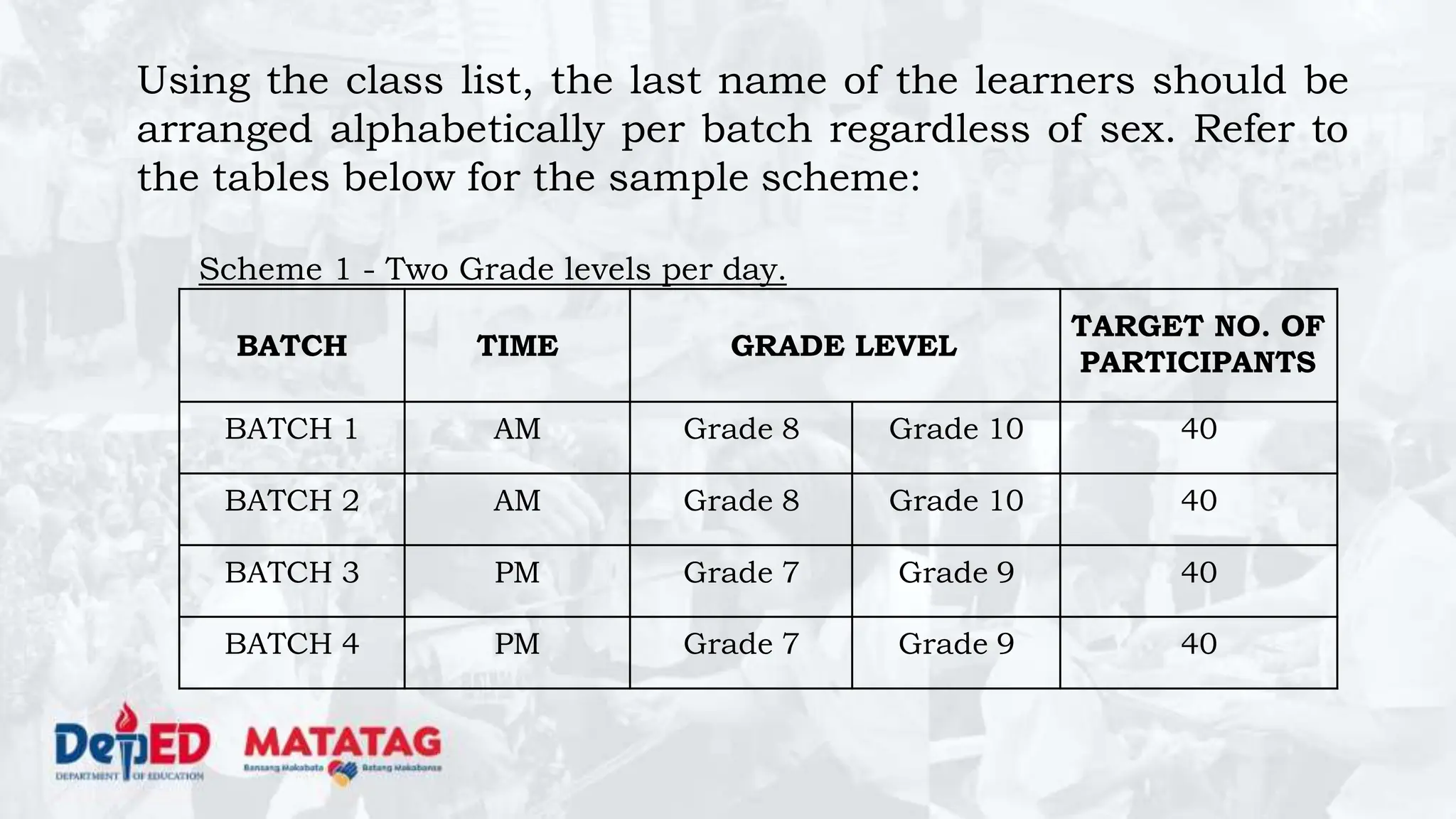 NLCA Administration Orientation Presentation | PPTX