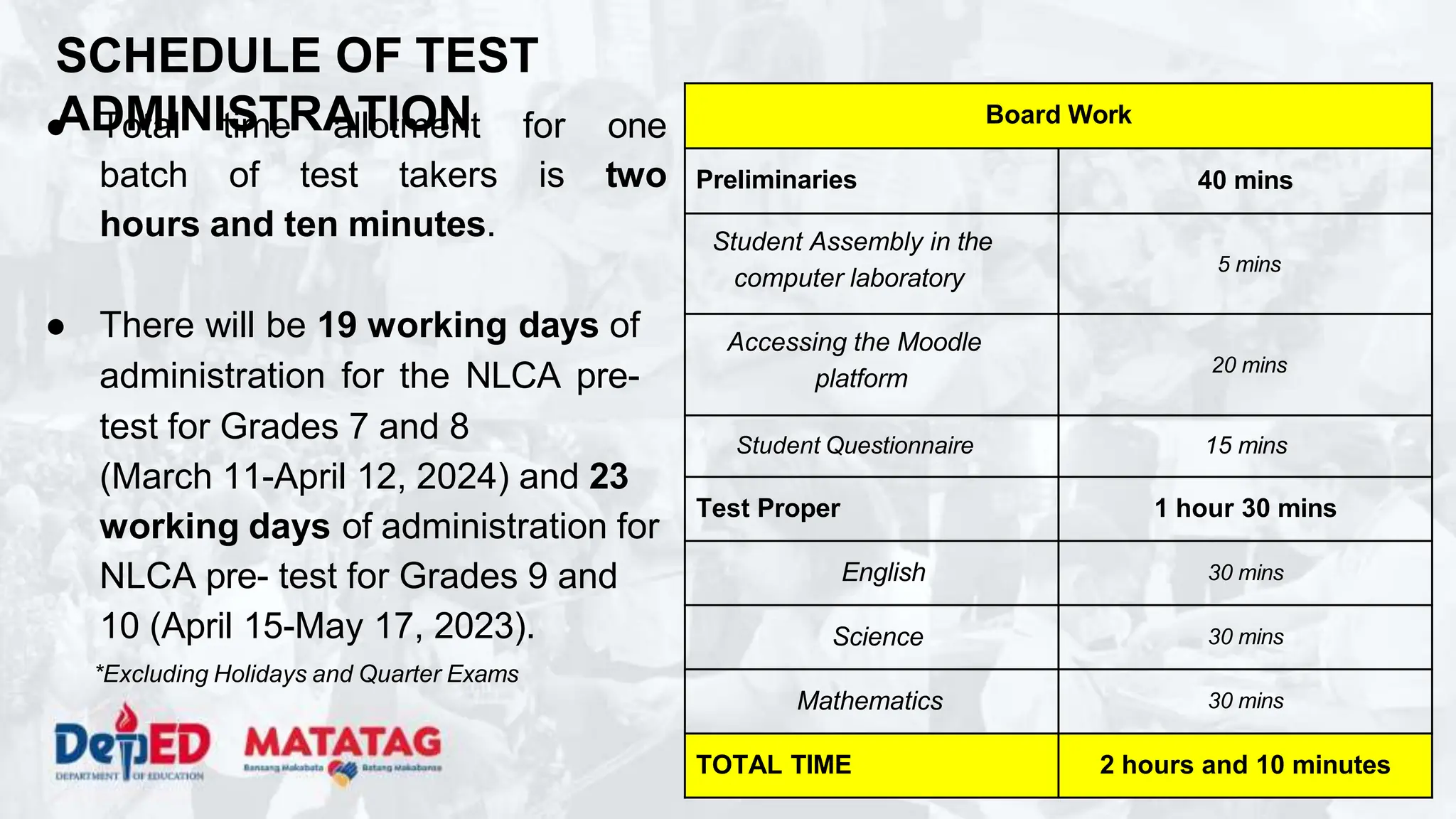 NLCA Administration Orientation Presentation | PPTX | Standardized ...