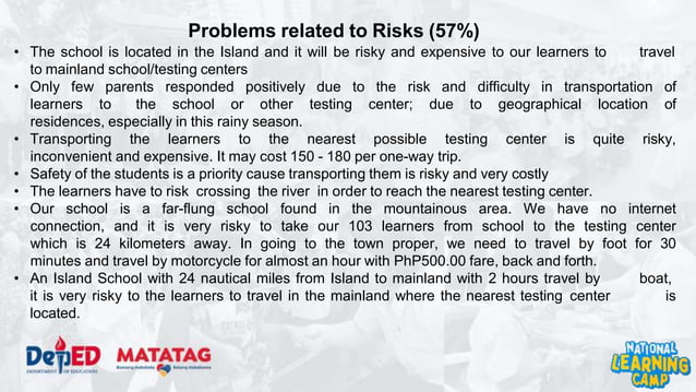 NLCA Administration Orientation Presentation | PPTX | Standardized ...