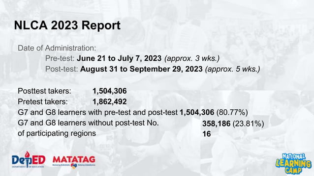 NLCA Administration Orientation Presentation | PPTX | Standardized ...