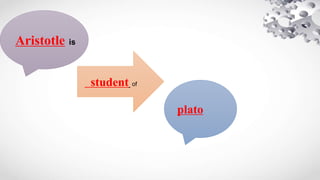 Aristotle poetics | PPT