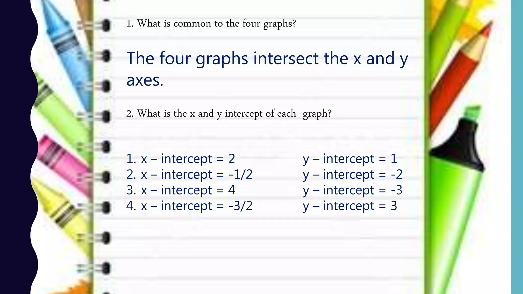 Properties of the Graph of a Linear Equation | PPTX