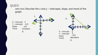 Properties of the Graph of a Linear Equation | PPTX