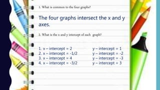 Properties of the Graph of a Linear Equation | PPTX