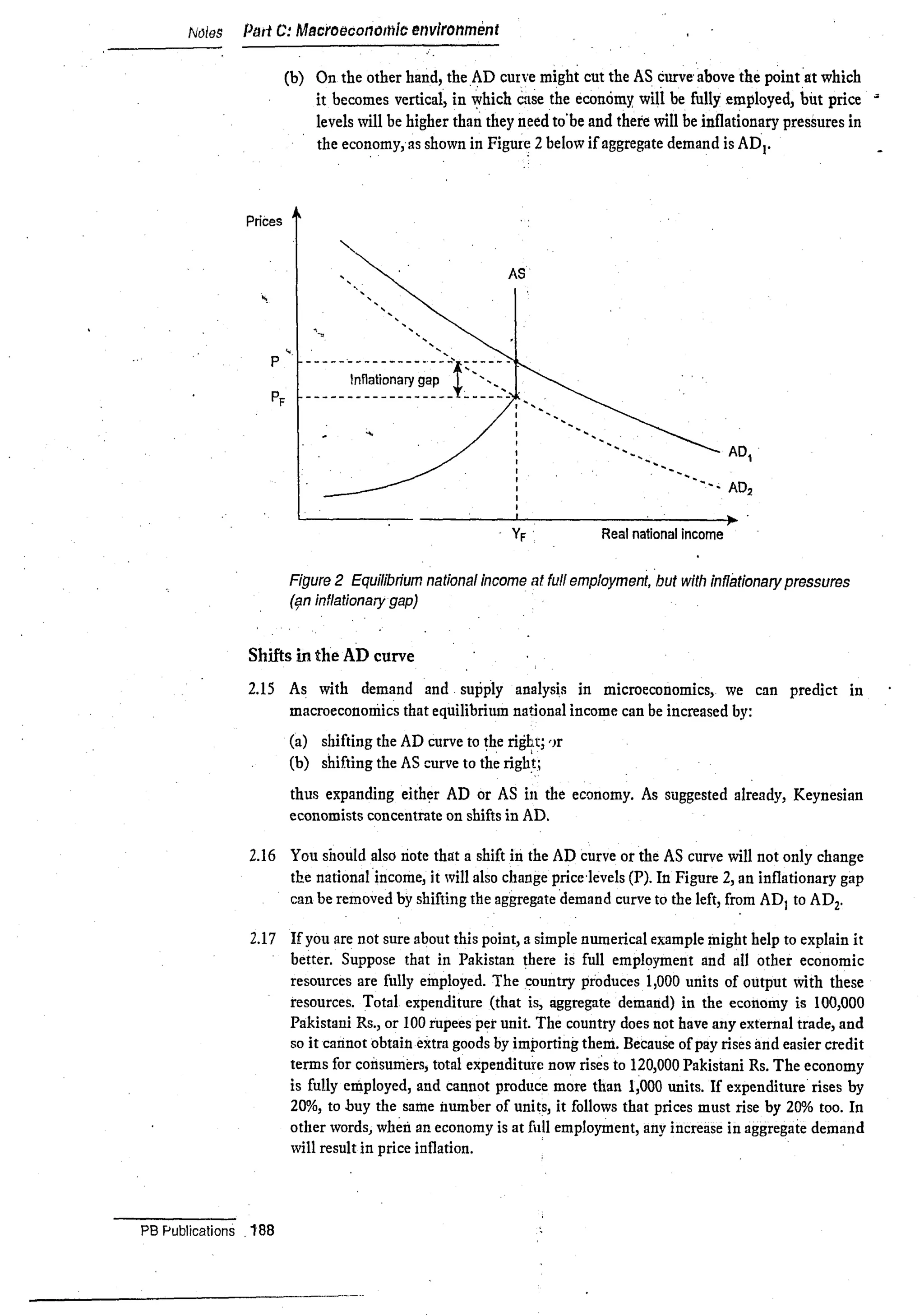Macro Economics (Handout) (1).pdf