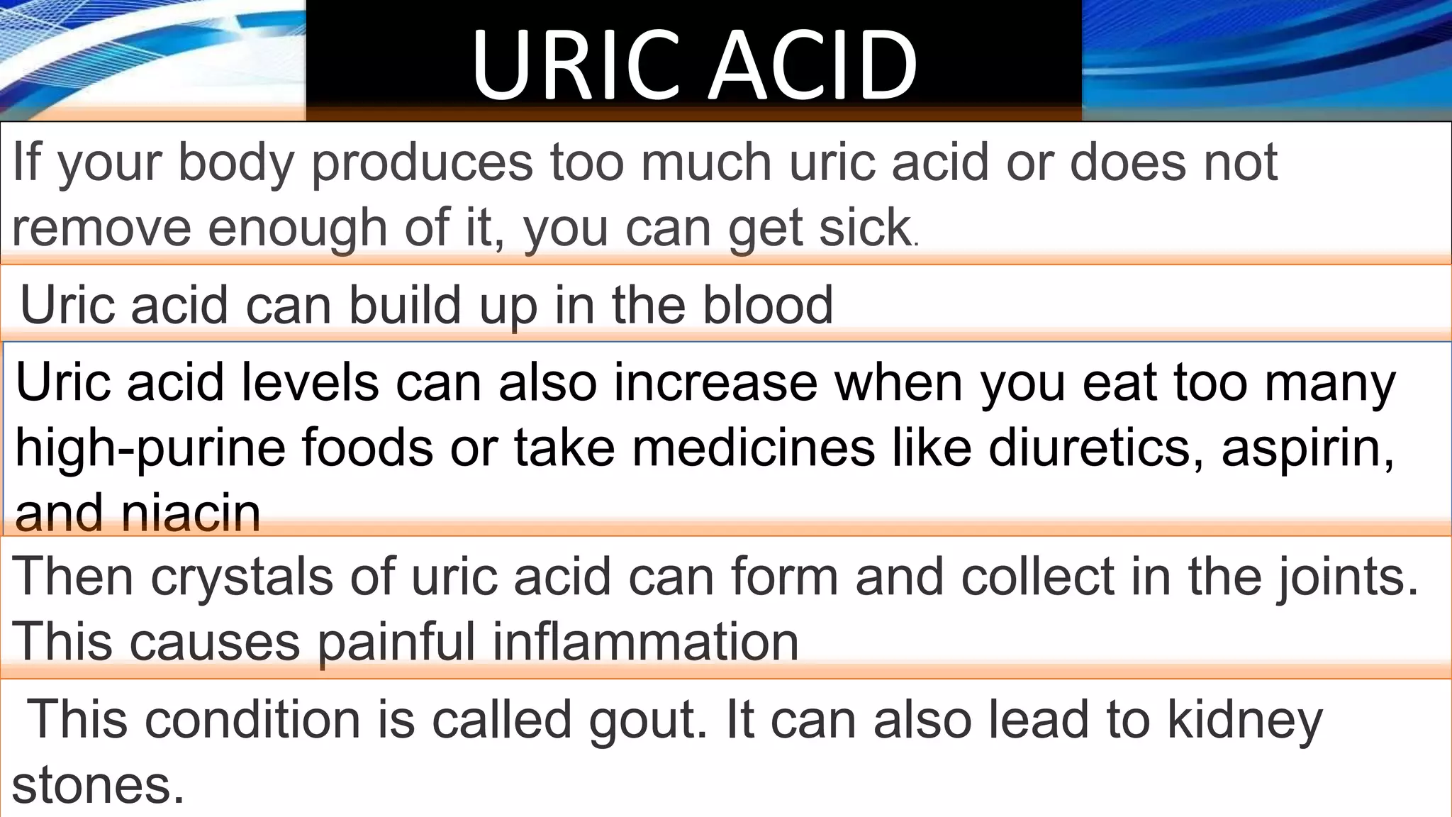 Uric acid and related Disorders | PPTX