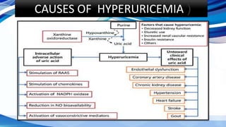 Uric acid and related Disorders | PPTX