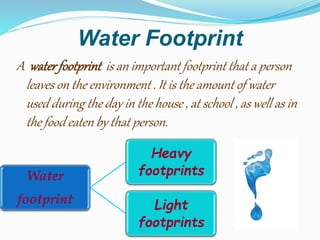 Water:A precious resource | PPTX