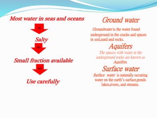 Water:A precious resource | PPTX | Agriculture | Industries