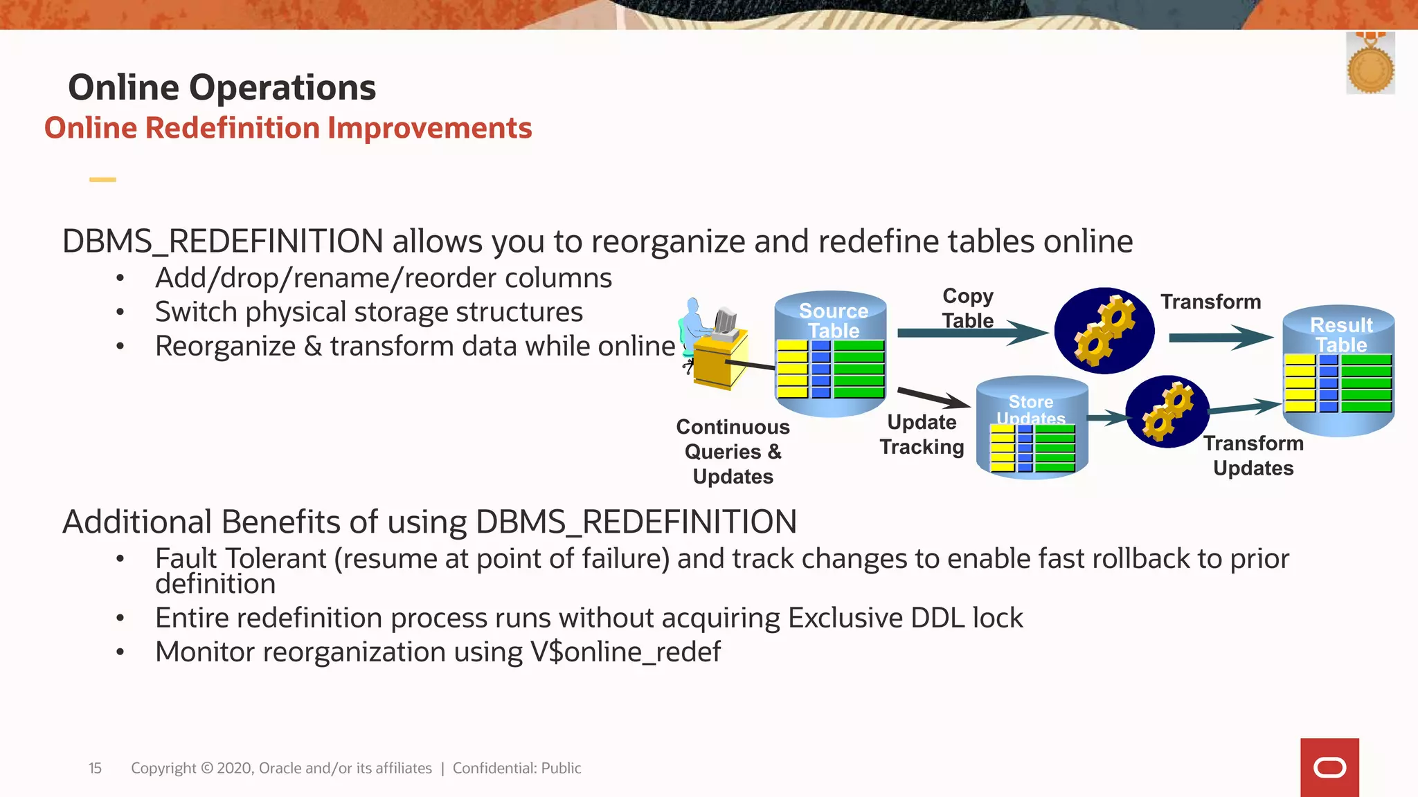 Maximum Availability Architecture Best Practices For Oracle Database 19c Ppt