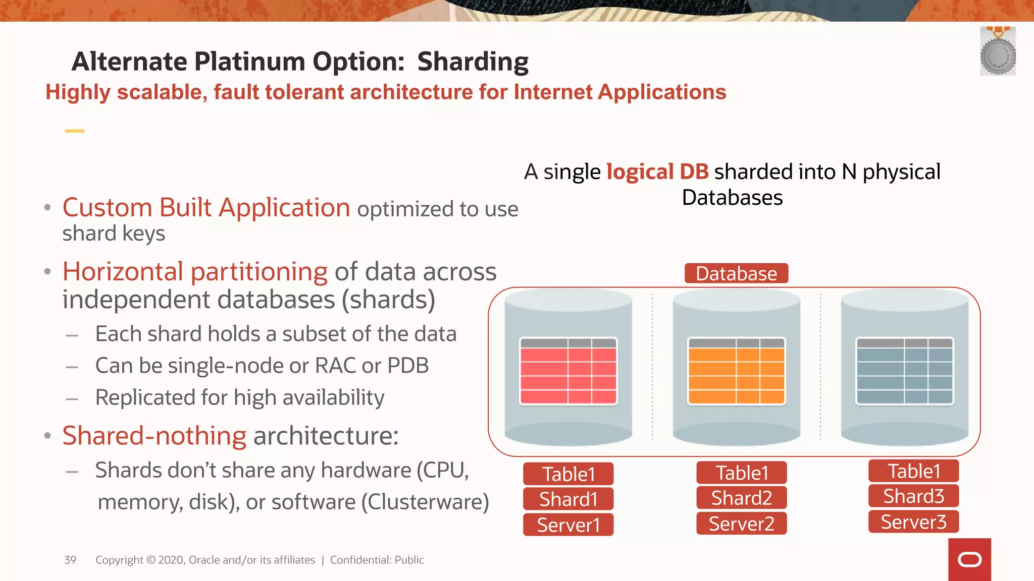 Maximum Availability Architecture Best Practices For Oracle Database 19c Ppt