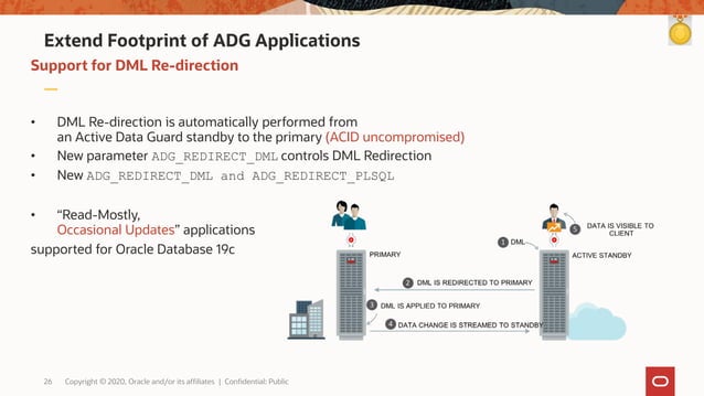 Maximum Availability Architecture - Best Practices for Oracle Database 19c | PDF | Databases ...