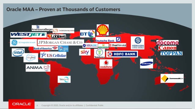 Maximum Availability Architecture - Best Practices for Oracle Database 19c | PDF | Databases ...