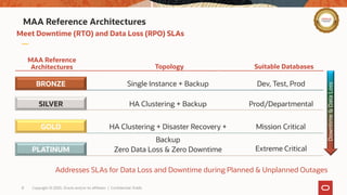 Maximum Availability Architecture - Best Practices for Oracle Database 19c | PDF | Databases ...