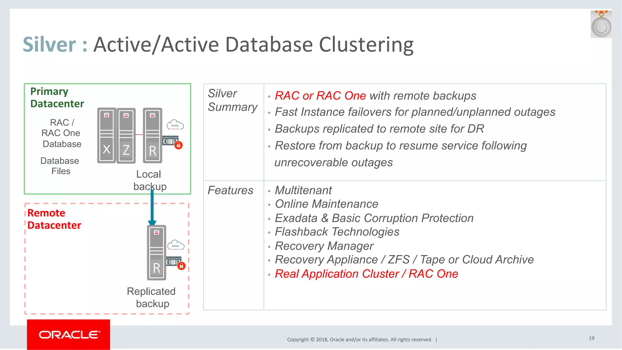 Oracle MAA (Maximum Availability Architecture) 18c - An Overview | PDF
