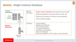 Oracle MAA (Maximum Availability Architecture) 18c - An Overview | PDF