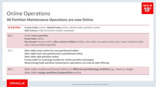 Oracle MAA (Maximum Availability Architecture) 18c - An Overview | PDF
