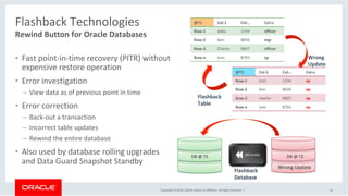 Oracle MAA (Maximum Availability Architecture) 18c - An Overview | PDF