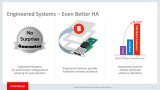 Oracle MAA (Maximum Availability Architecture) 18c - An Overview | PDF