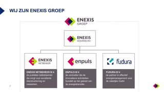 3. Maarten Noom- Enexis | PDF
