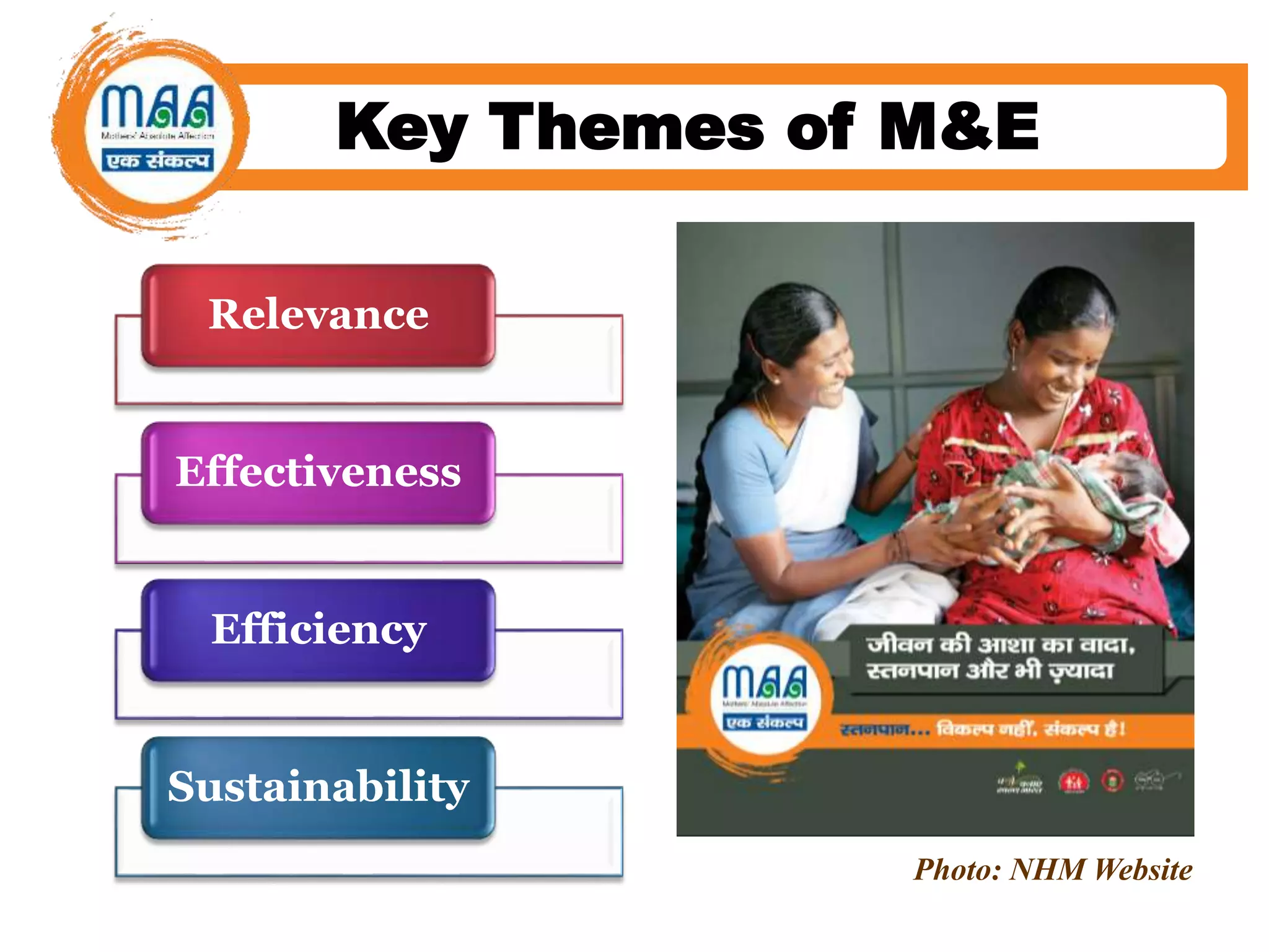 Maa scheme monitoring and SWOT analysis | PPTX