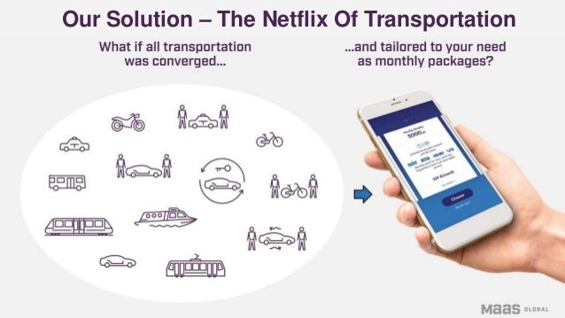 Maas global - Helsinki 2016