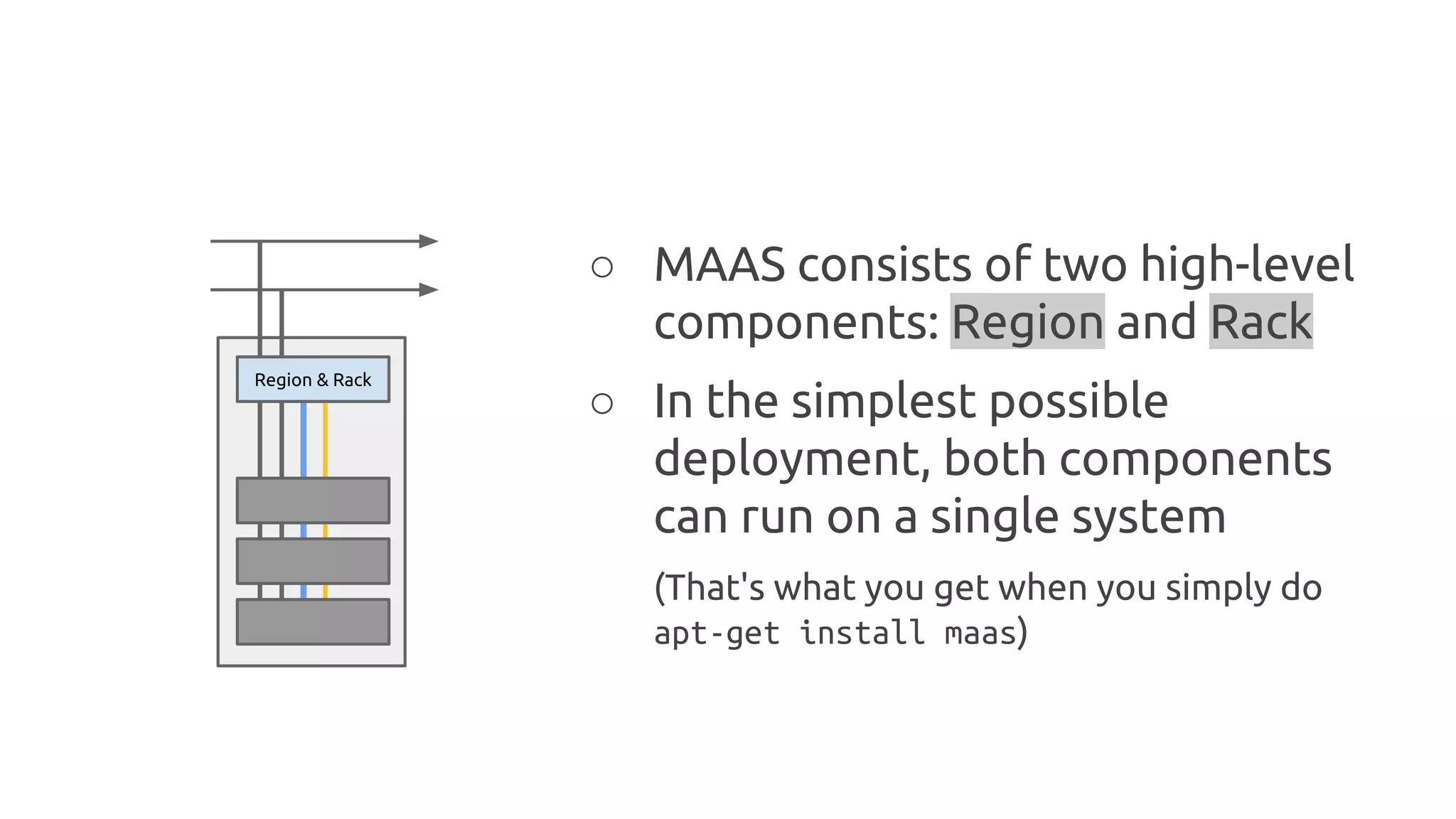 MAAS High Availability Overview | PDF
