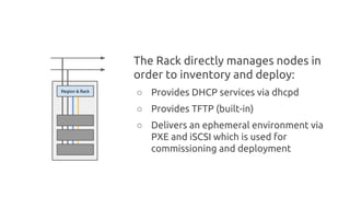 MAAS High Availability Overview | PDF