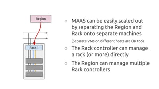 MAAS High Availability Overview | PDF