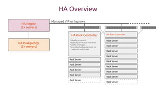 MAAS High Availability Overview | PDF