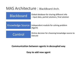 Multi agent System | PPTX