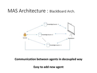 Multi agent System | PPTX