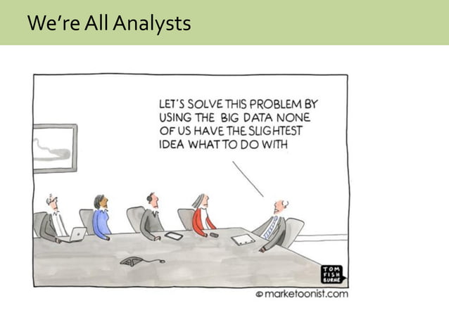 The Pillars of Successful Data Visualization | PPT