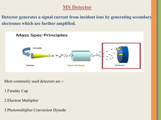 Maas spectroscopy | PPT