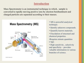 Maas spectroscopy | PPTX