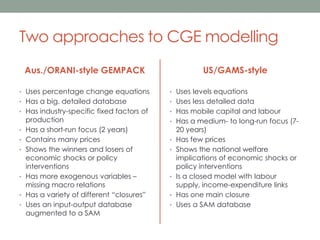 Maastricht mba cge | PPT